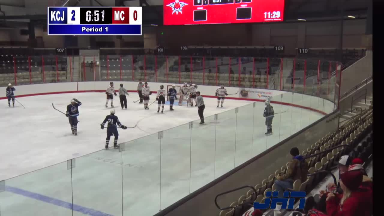 Kansas City Jets Hockey | Hockey | KCJets