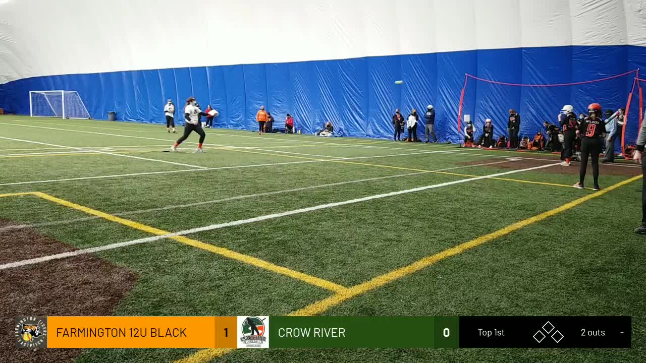 Crow River Domeball - Presidents' Day Tournament Game 1 | Softball ...