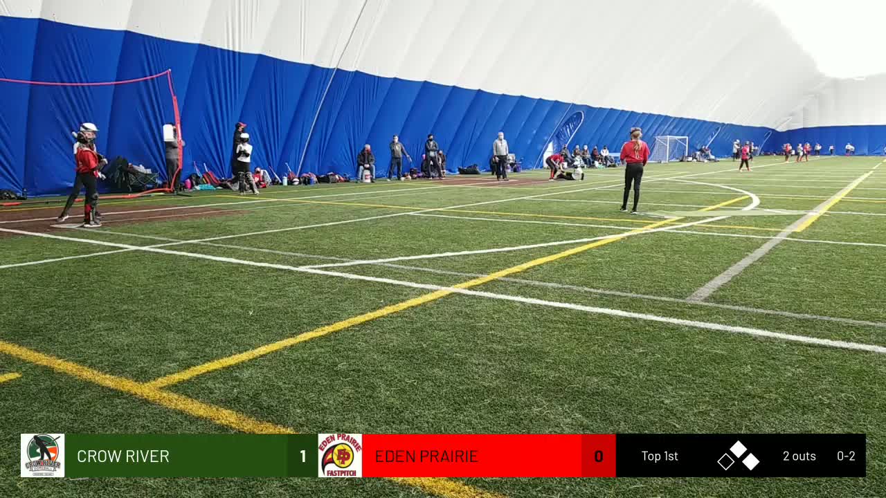 Crow River Domeball - Presidents' Day Tournament Game 3 | Softball ...