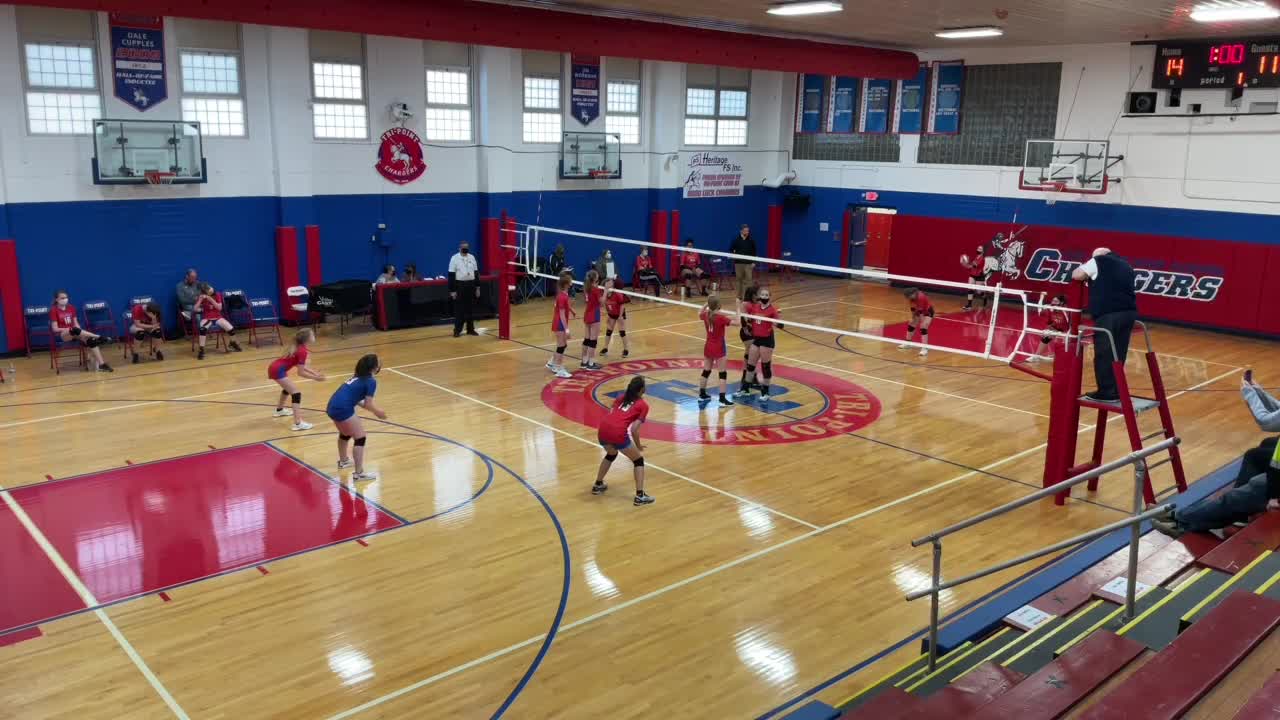 RVC Tournament (1st game) | Volleyball | TriPointChargersGirlsTeam