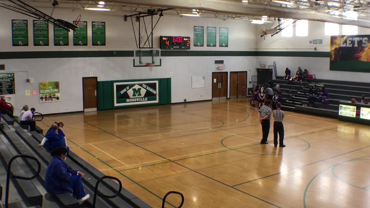 IVC Junior High Girls Basketball vs. Peoria Christian Middle School ...