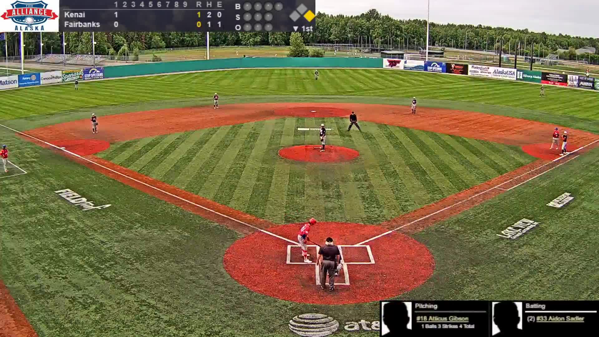 Alaska 529 Midseason Classic Game 10: Kenai Twins Post 20 vs Fairbanks ...