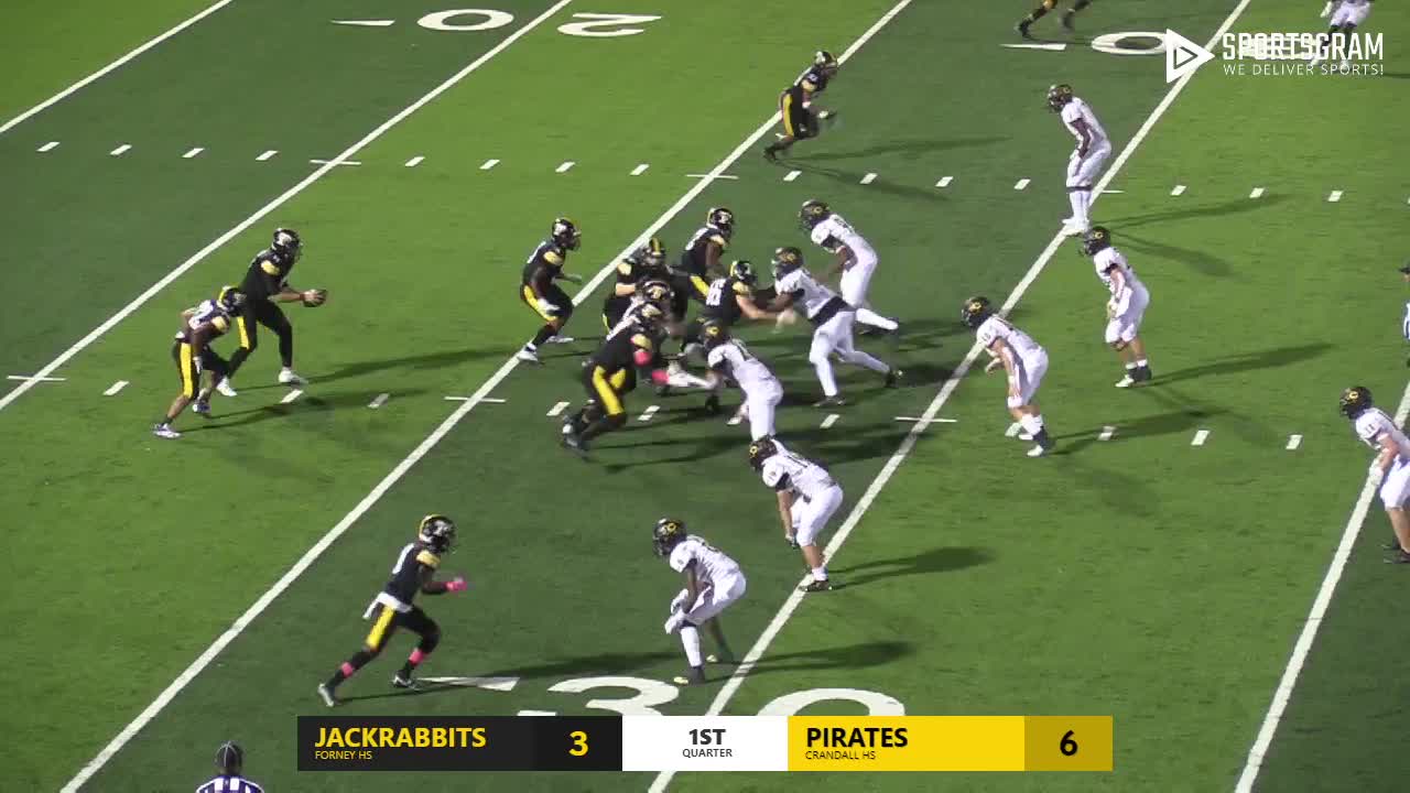 Forney Football vs Crandall | Football | Sportsgram2