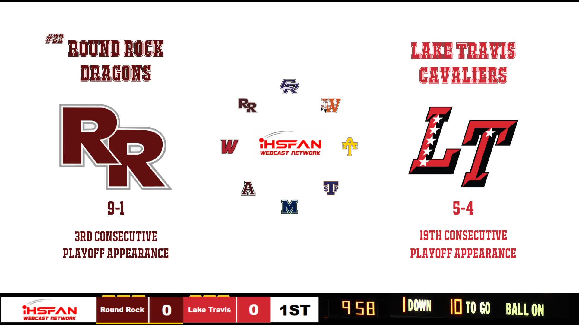 Lake Travis Cavaliers at Round Rock Dragons | Football | IHSFAN6