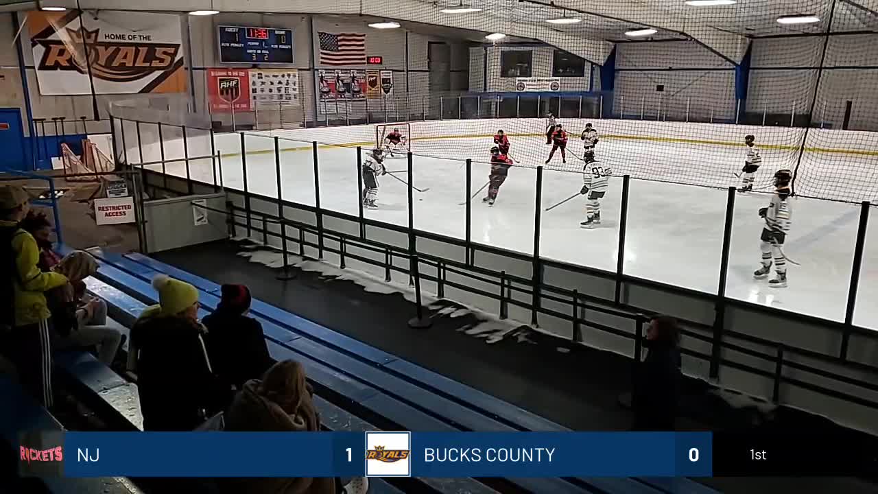 Rockets Hockey | Hockey | RocketsP13W