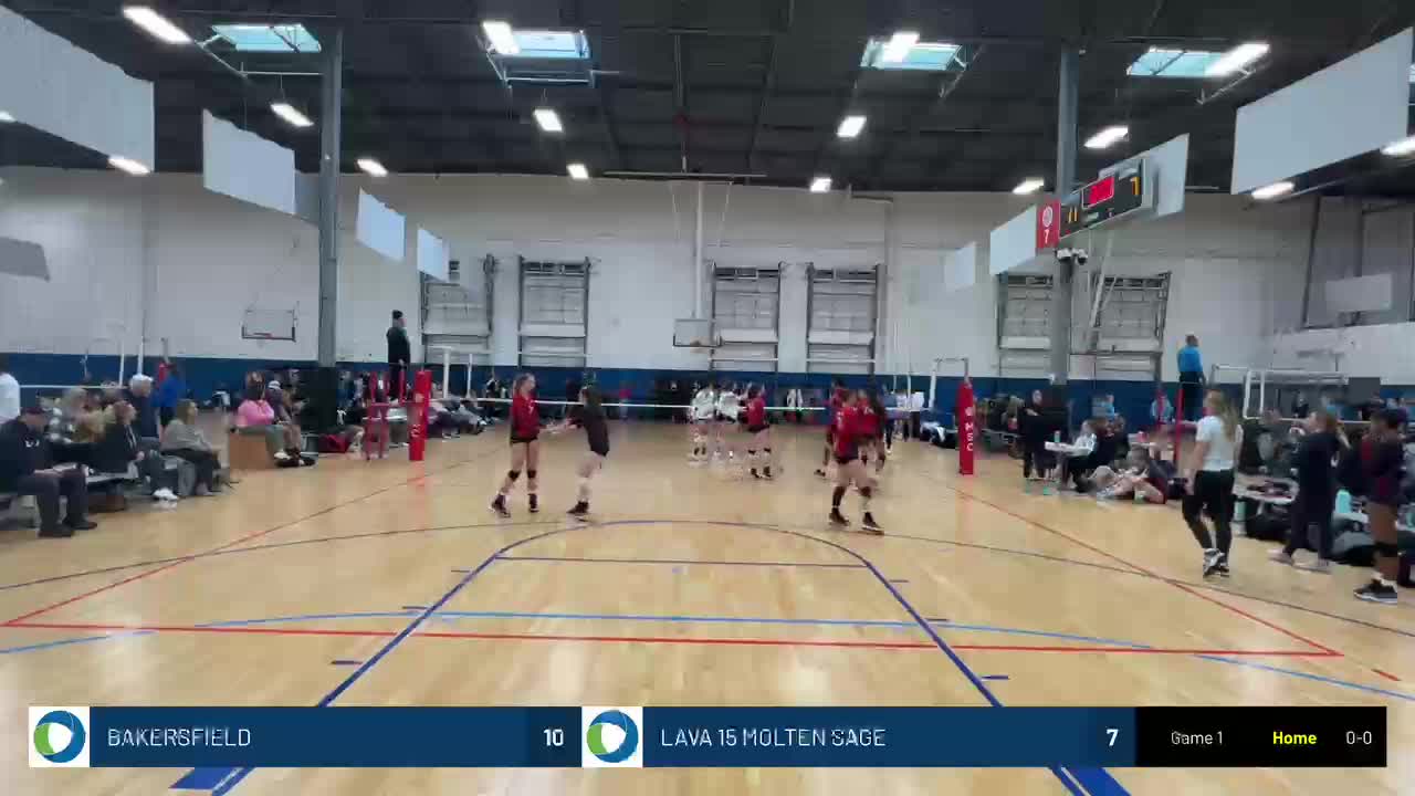 1/29 SCVA Game 3 | Volleyball | LAVA15MoltenS