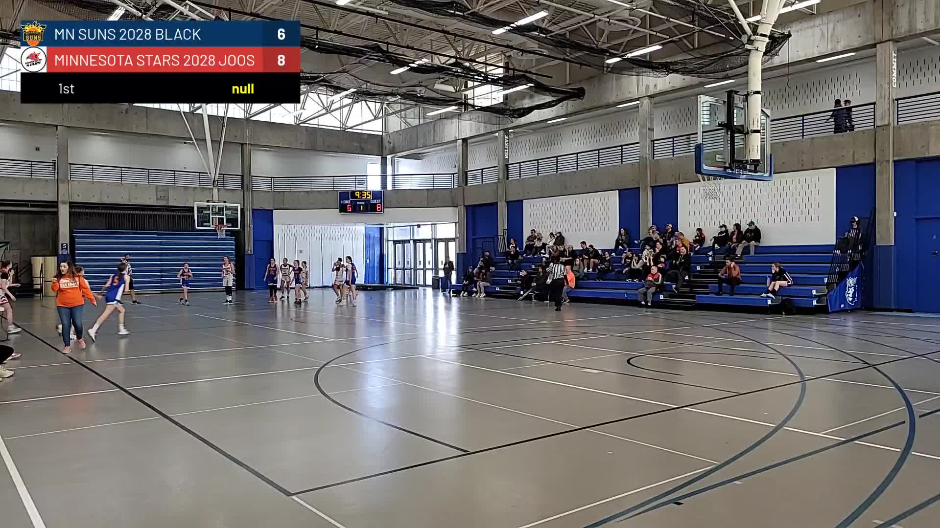 Minnesota Suns Spring Showcase | Basketball | SixHertz